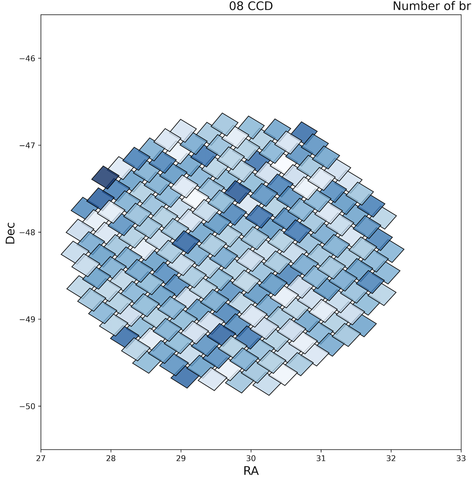 50平方度仿真指向检查结果 (#42) · Issues · csst-sims / csst_msc_sim · GitLab